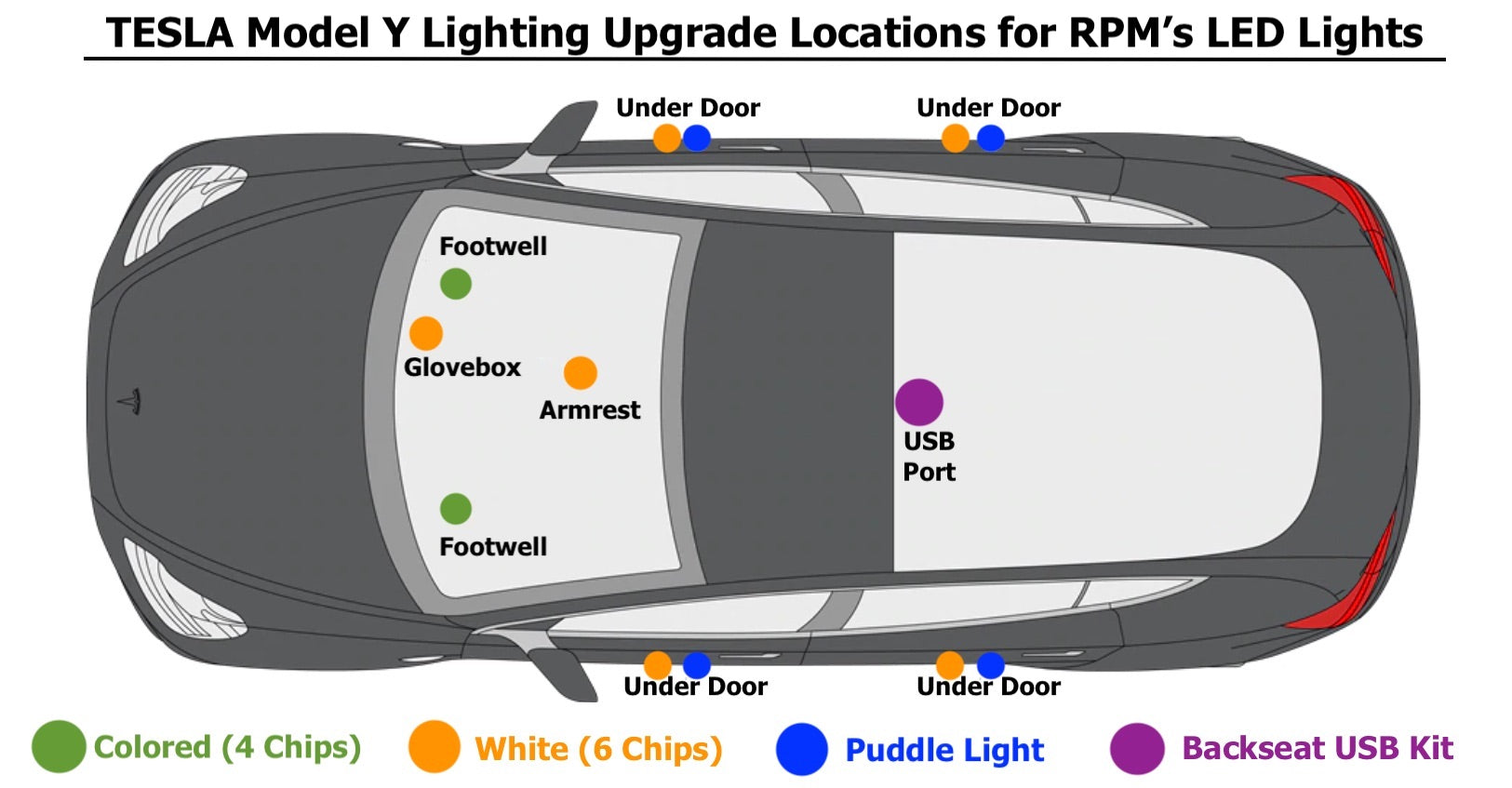 2020 - 2025 | Model Y Lighting Upgrades – RPM TESLA Aftermarket Accessories